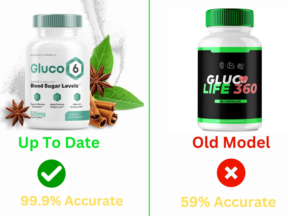 1#Gluco Life 360® | Official site |# Blood Sugar Supplement#